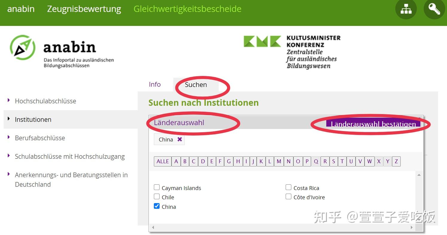 Anabin数据库使用指南 - 知乎