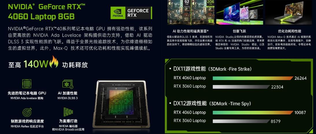 大学新生的第一款笔记本？！i7、4060、16”、2.5k、165Hz、DDR5，堆料狂魔七彩虹隐星P16值得入手！ - 知乎