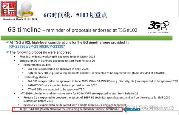 3GPP发布最新6G时间线 - 知乎