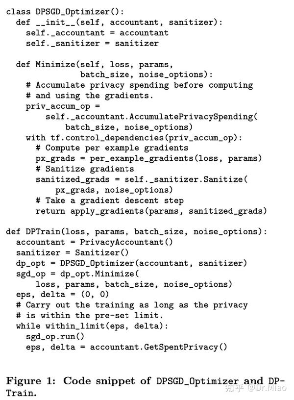 差分隐私深度学习(Deep Learning with Differential Privacy) - 知乎