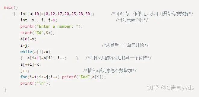 C语言必背100代码，C语言必会100代码大全 - 知乎