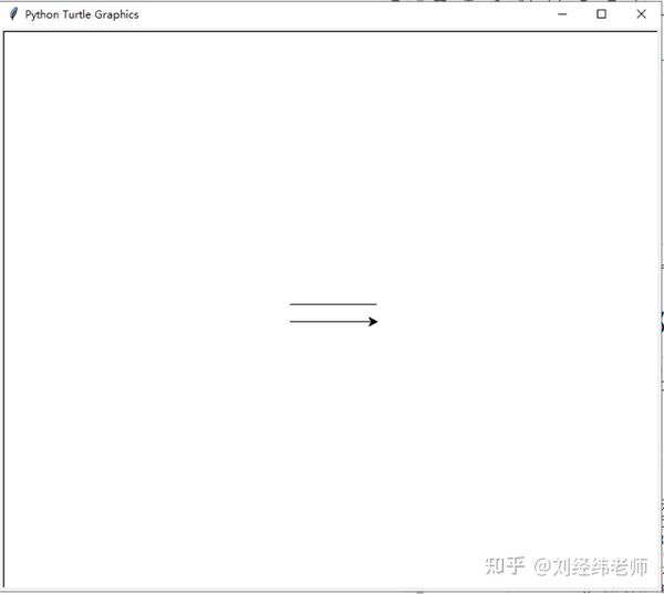 Python使用turtle绘制简单图形-设置绝对坐标setpos(), 抬起画笔penup()，放下画笔pendown() - 知乎
