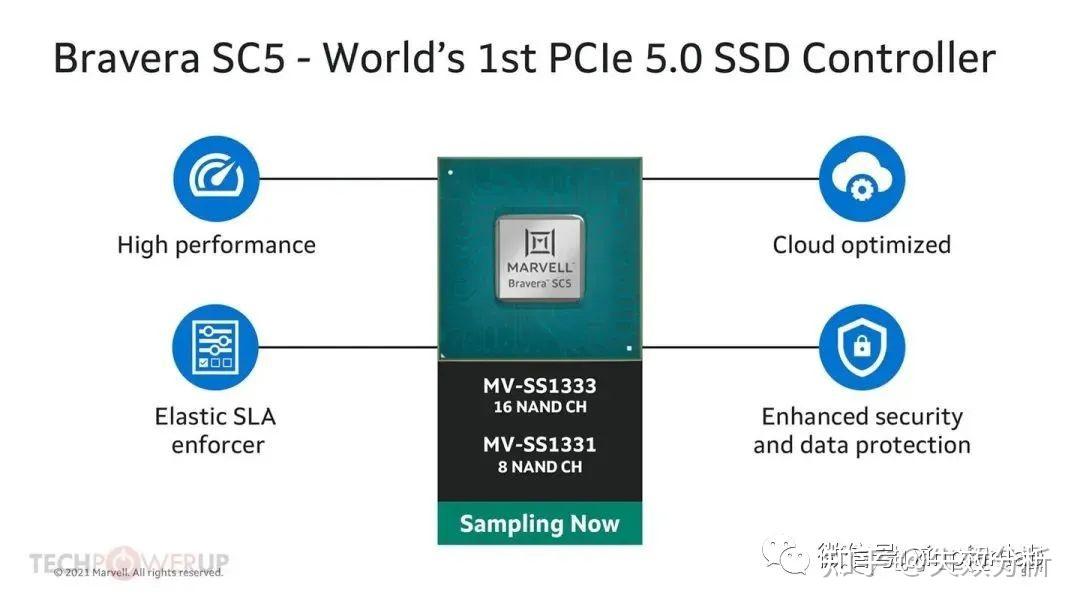 首颗国产PCIe 5.0 SSD主控芯片在台积电成功流片 - 知乎
