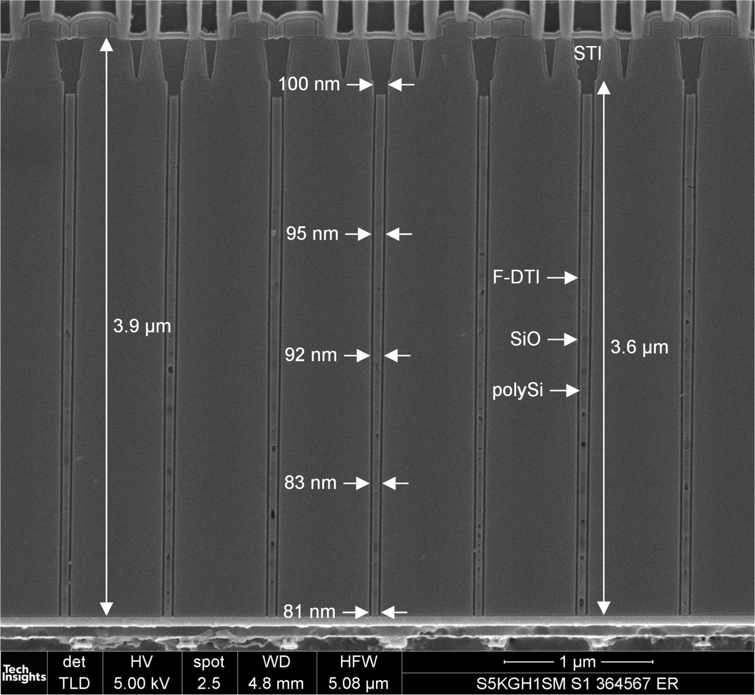 三星ISOCELL技术发展 第2部分 - 知乎