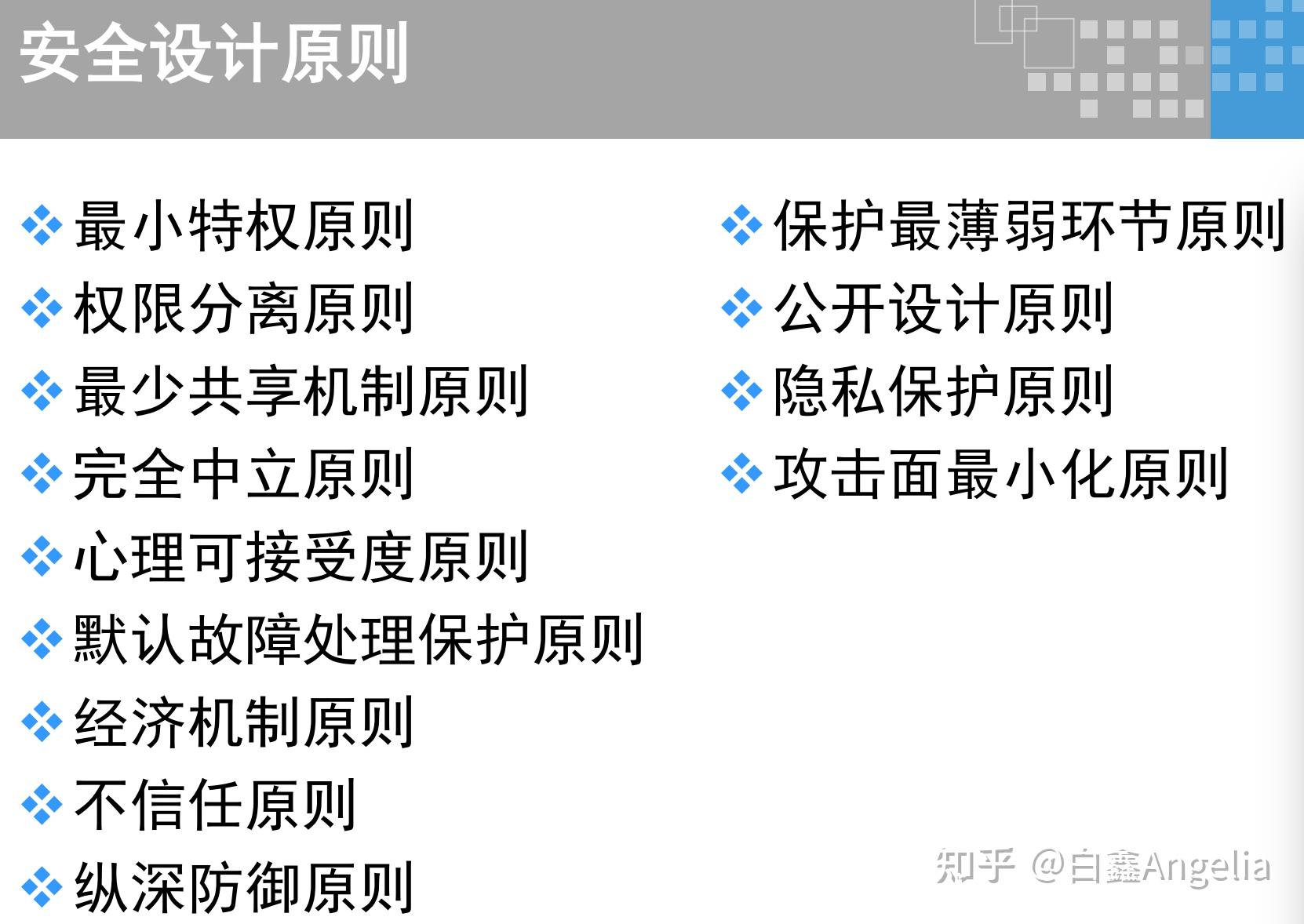安全开发生命周期（SDL） - 知乎