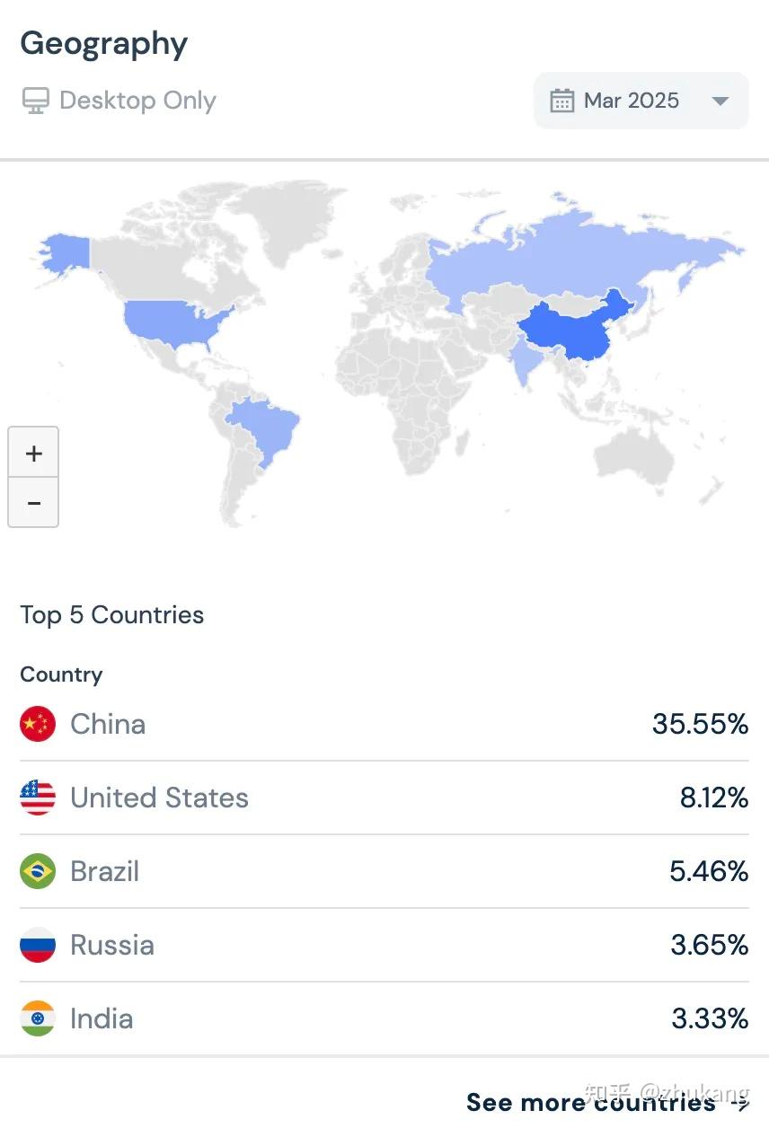 DeepSeek 50 个实用指令 - 知乎