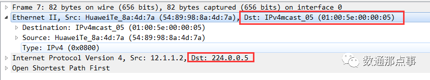 【HCIE】NO.4 IPv6组播和任播 - 知乎