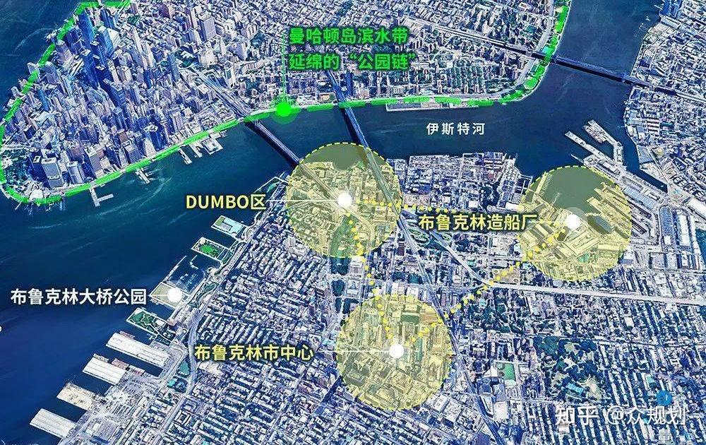 城市更新---科创风的布鲁克林科技三角区 - 知乎