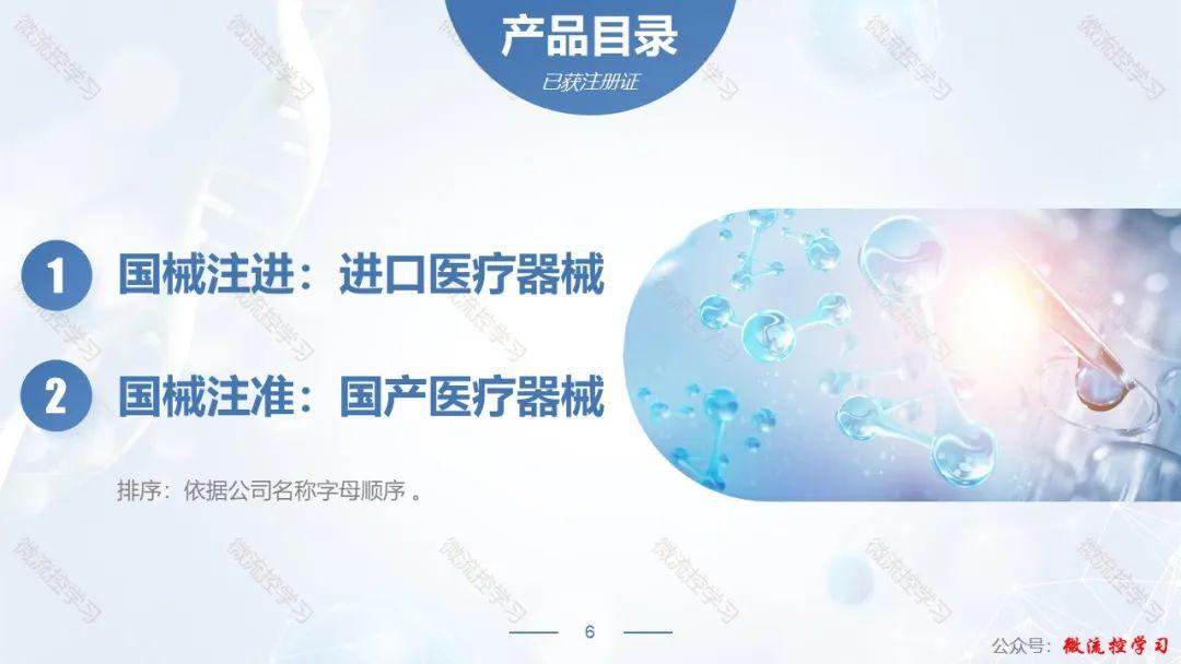 21款常见分子POCT产品鉴赏 [ PPT ] - 知乎