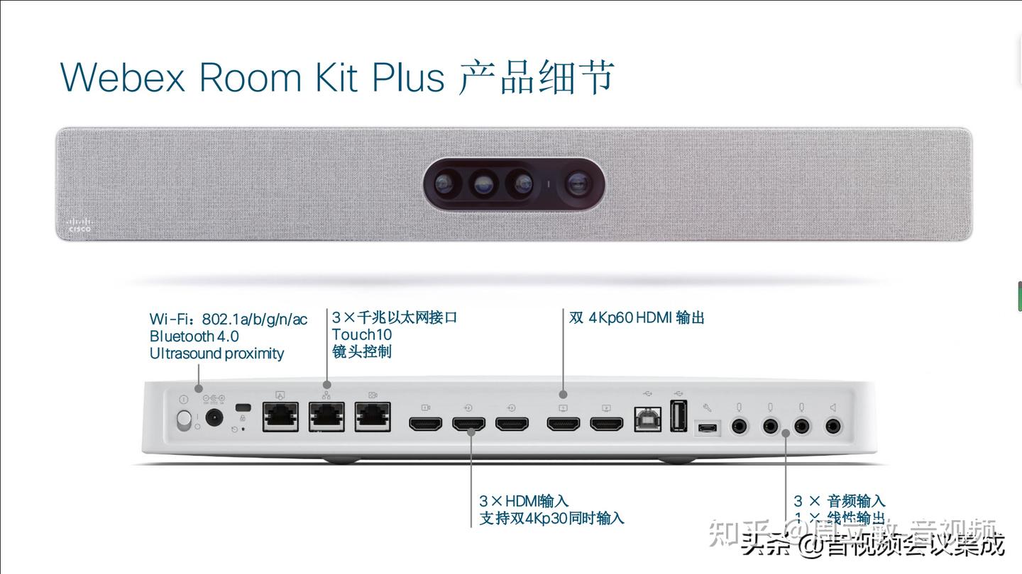 思科Cisco Webex Room Kit Pro，Kit Plus，Room Kit Pro P60，Kit Mini，KIT - 知乎