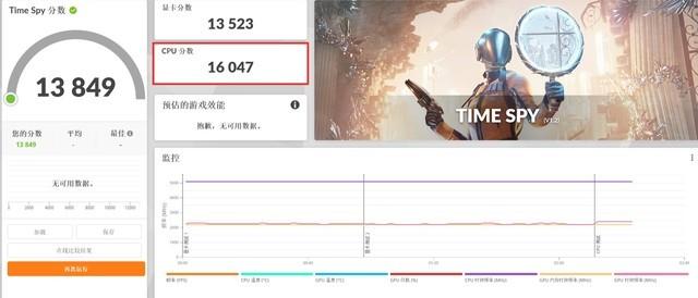 不带K更划算 实测告诉你13代酷睿i7-13700为何值得买 - 知乎