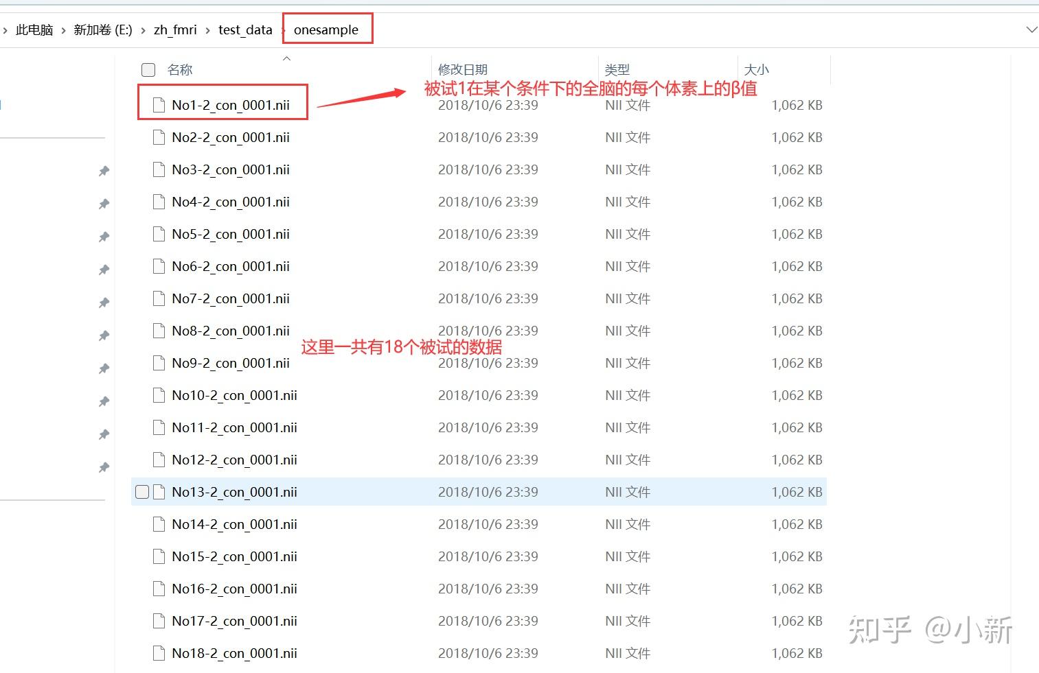 8-SPM-fmri任务态 二阶分析： 单样本t检验 - 知乎
