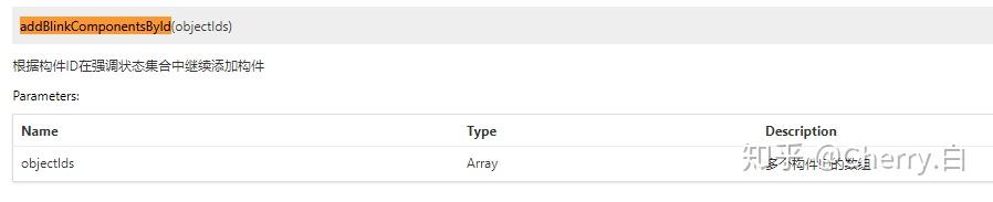 BIM轻量化引擎—BIMFACE功能测评（二） - 知乎