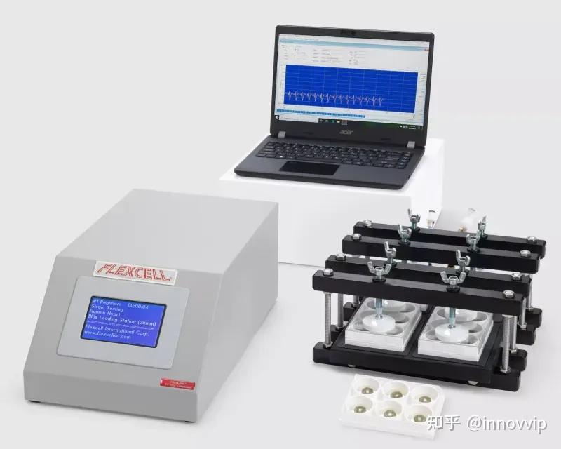 ViVi-47#瓣膜测试# Flexcell是动态细胞拉伸生物反应器系统的主要制造商 - 知乎