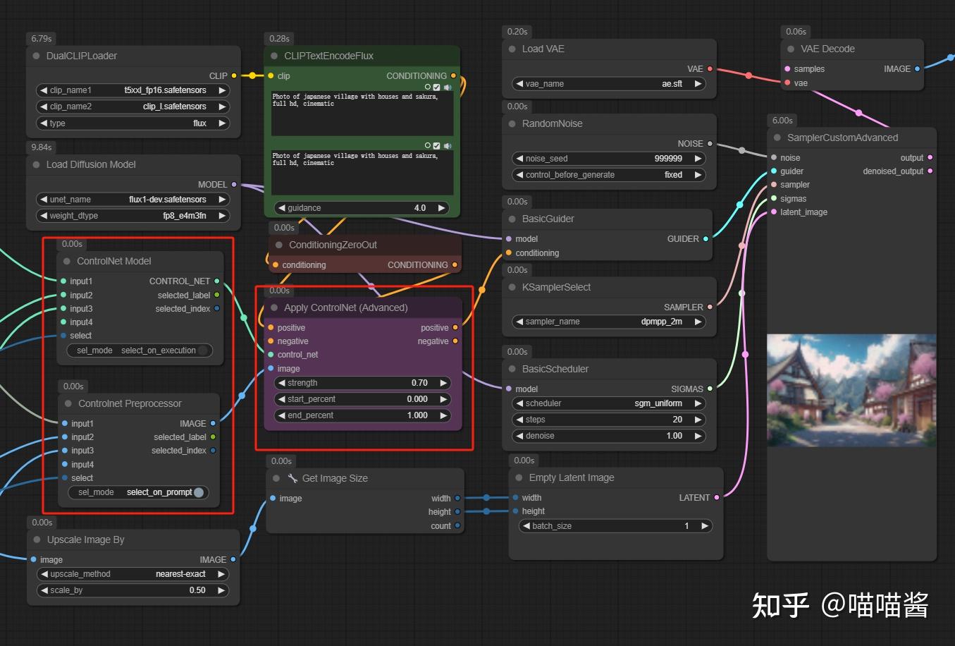 Flux ControlNet（Canny、Depth、Hed） 三合一工作流 - 知乎