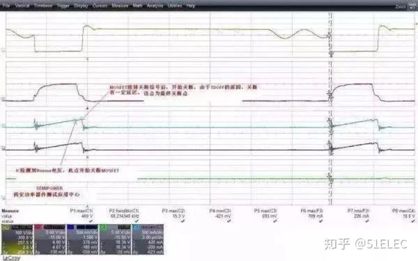 MOS管SOA失效重点分析及预防措施是什么？ - 知乎