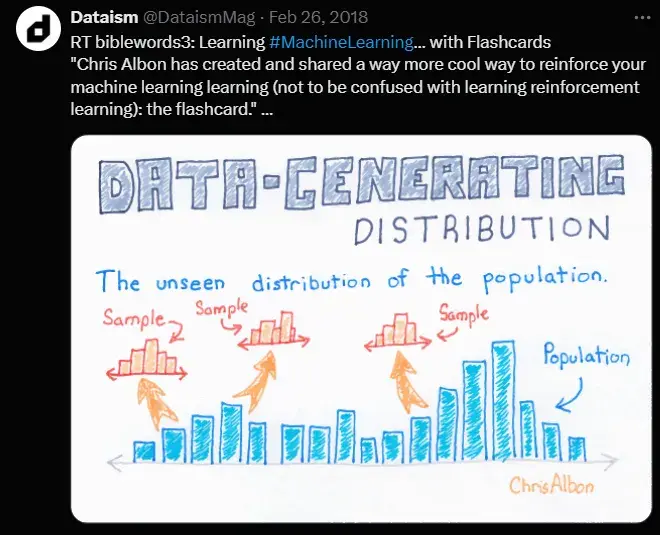 万人追读，未出版就爆火，这本机器学习漫画小抄终于出版了！ - 知乎