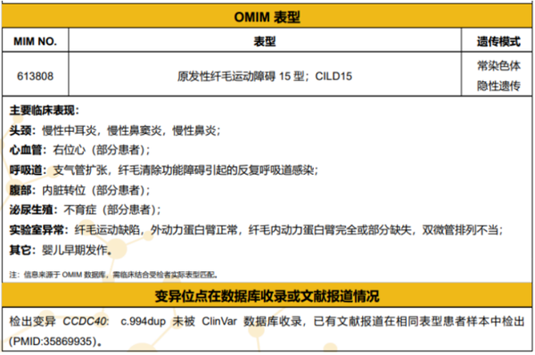 案例分享 | 罕见病基因诊断——原发性纤毛运动障碍 - 知乎