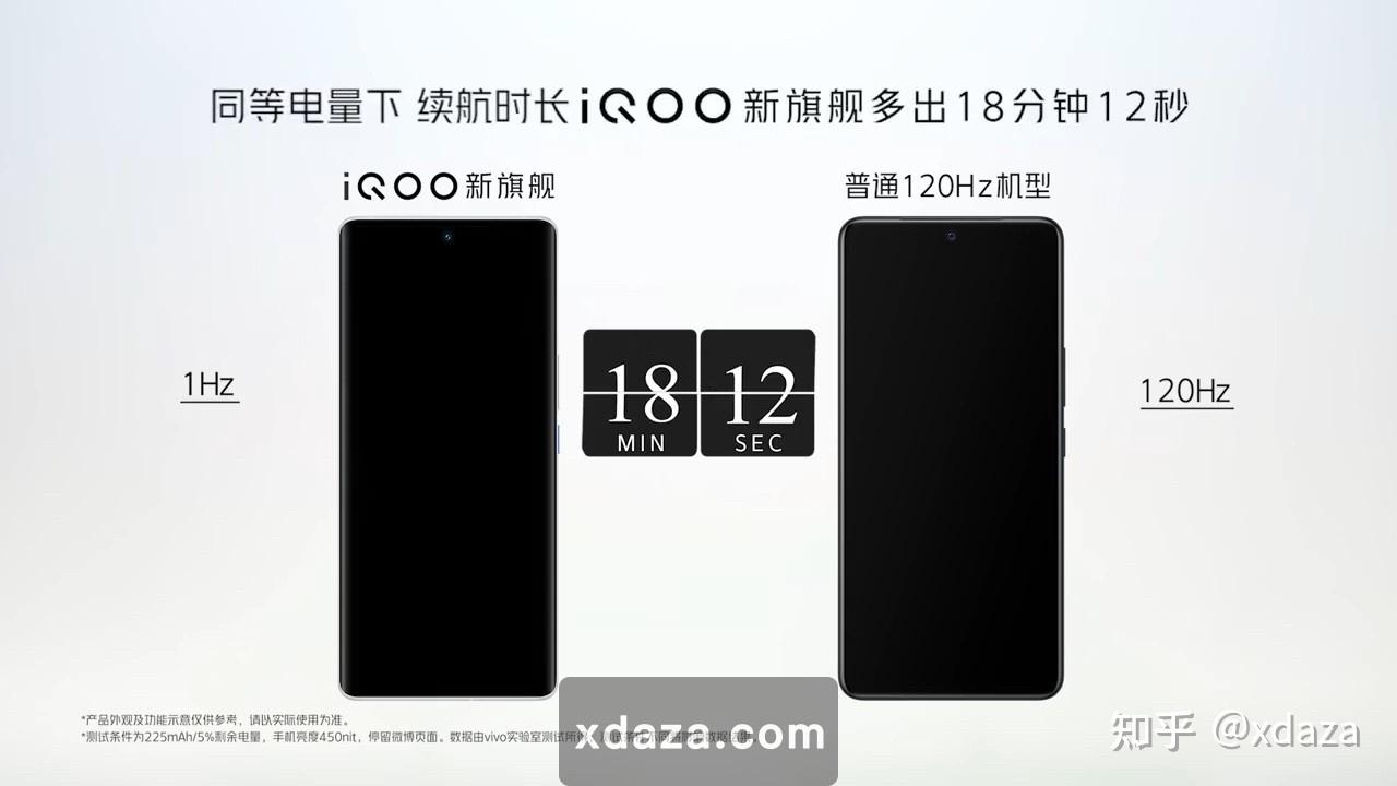 vivo iQOO8曝光：首发三星E5 2K屏幕和骁龙888plus - 知乎
