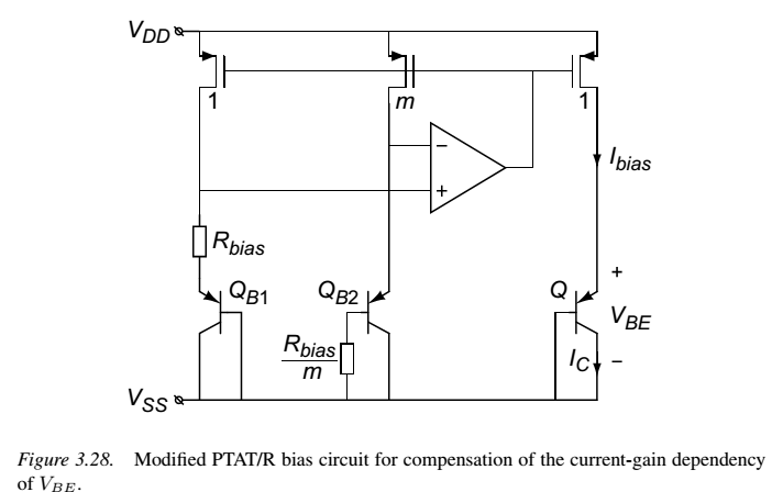 模拟电路设计之BJT（二）Beta - 知乎