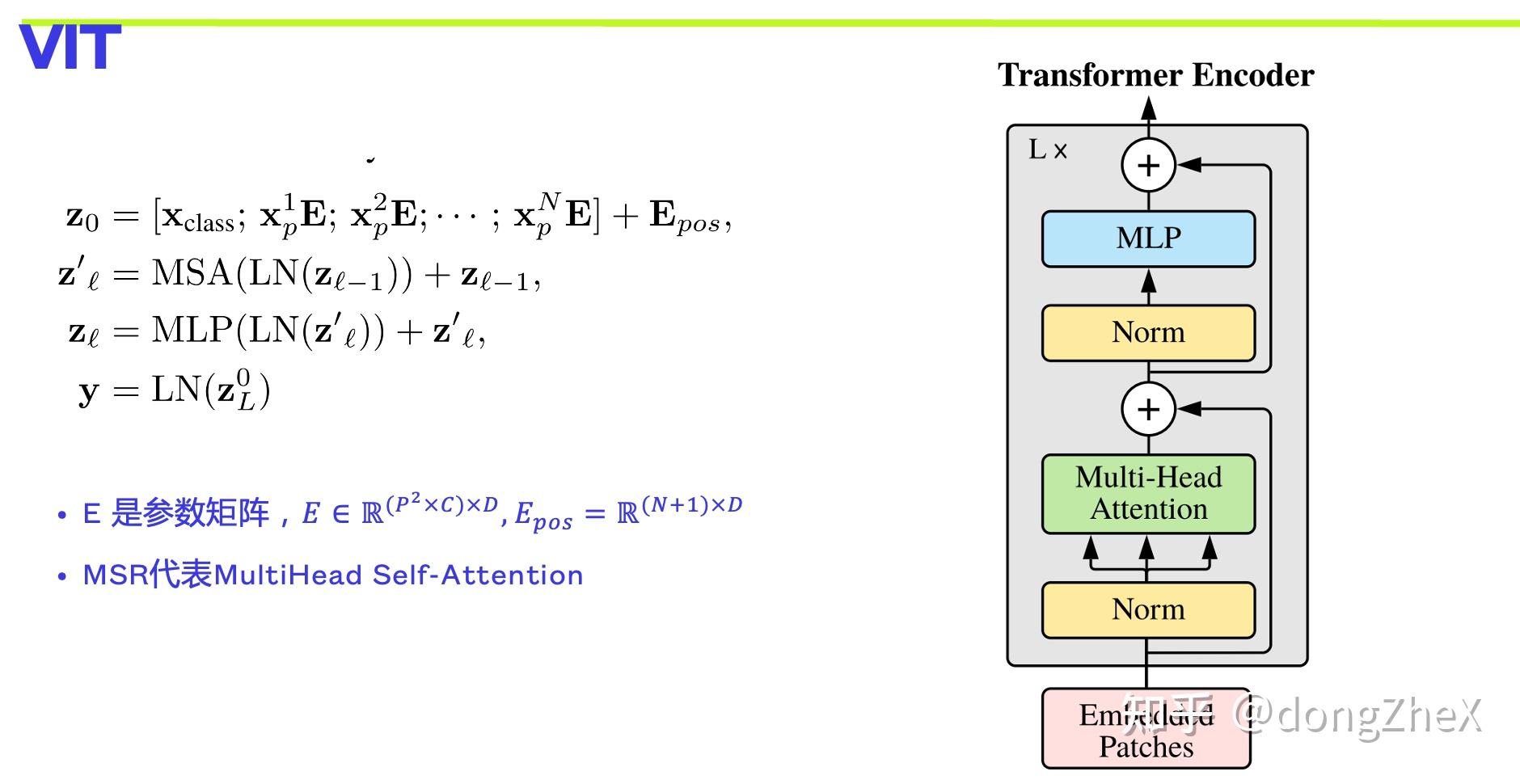 Transformer & GNN - 知乎