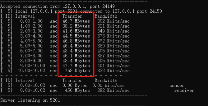 分享几个冷门顶级路由，威联通QHora系列丨支持万兆、WiFi6、OpenWrt功能 - 知乎