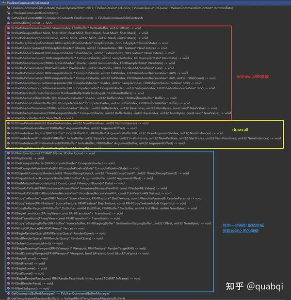 UE4/UE5的RHI(Vulkan为例) - 知乎