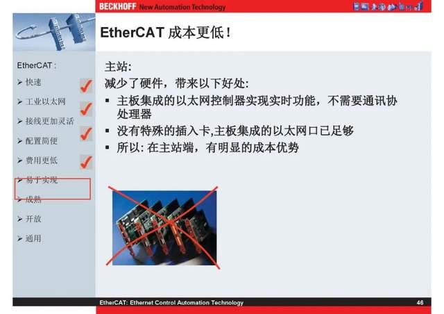 EtherCAT总线技术培训PPT - 知乎
