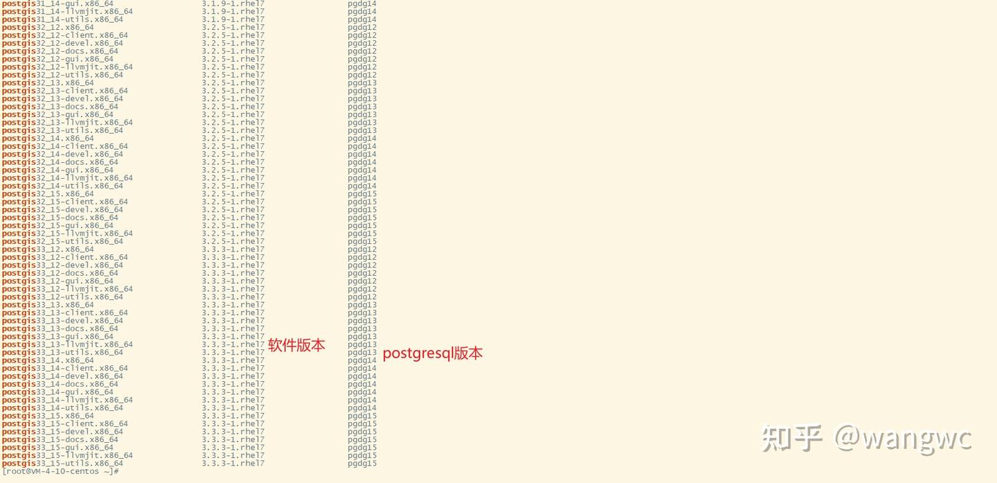 日常分享之postgresql安装插件postgis 知乎 