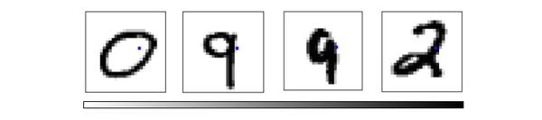 可视化MNIST：探索图像降维过程 - 知乎