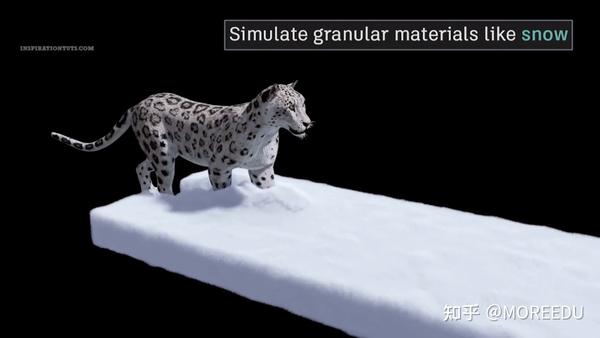 一次性分享25款超级实用的Maya神级插件！附链接！速来收藏！ - 知乎