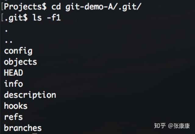 Git命令解析 - init、add、commit - 知乎