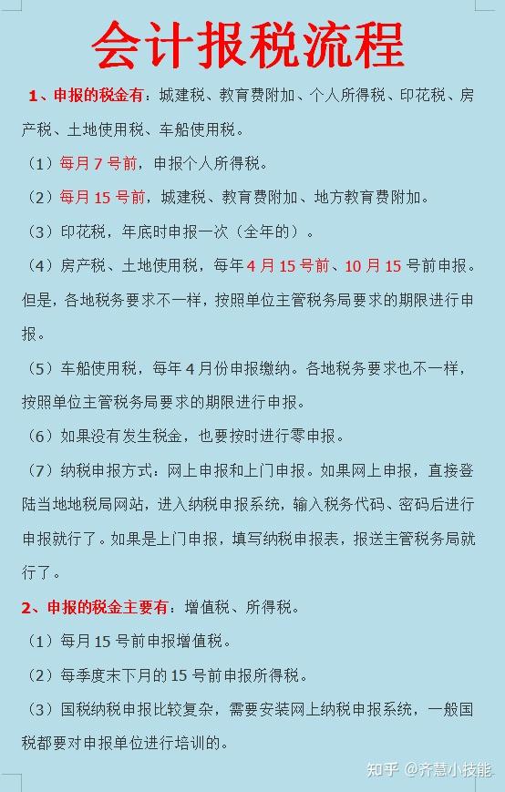 新手会计不懂报税怎么办？10分钟教会你应该怎么报税 知乎