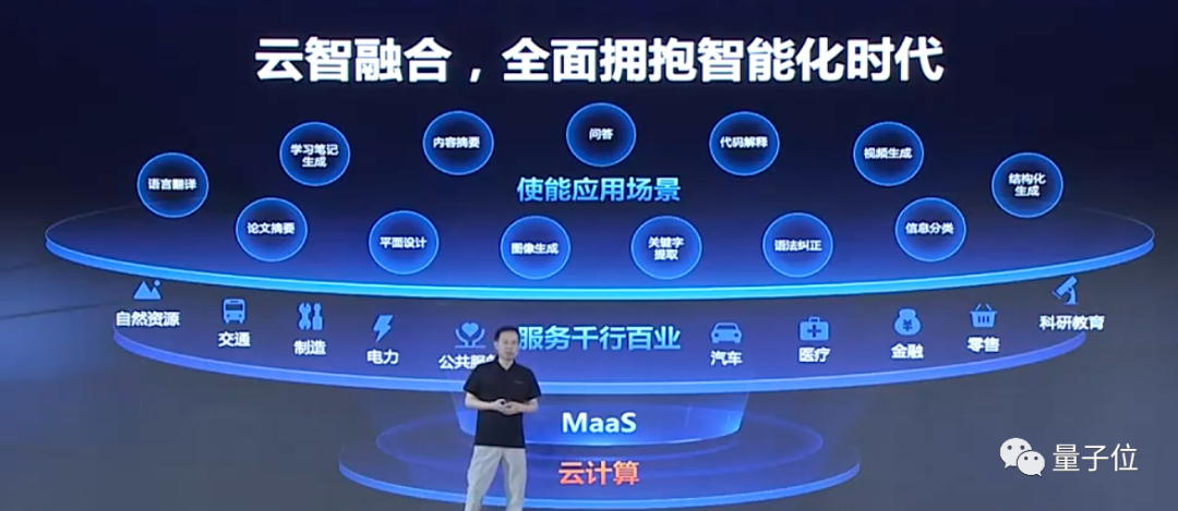 阿里云不再把开发大模型当OKR，MaaS第一阶段竞争结束了 - 知乎