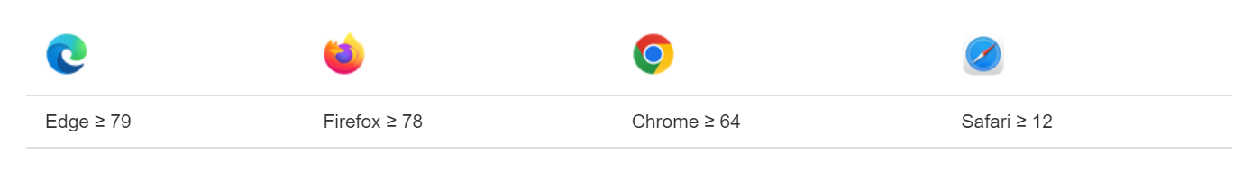 Element Plus的基础入门 - 知乎