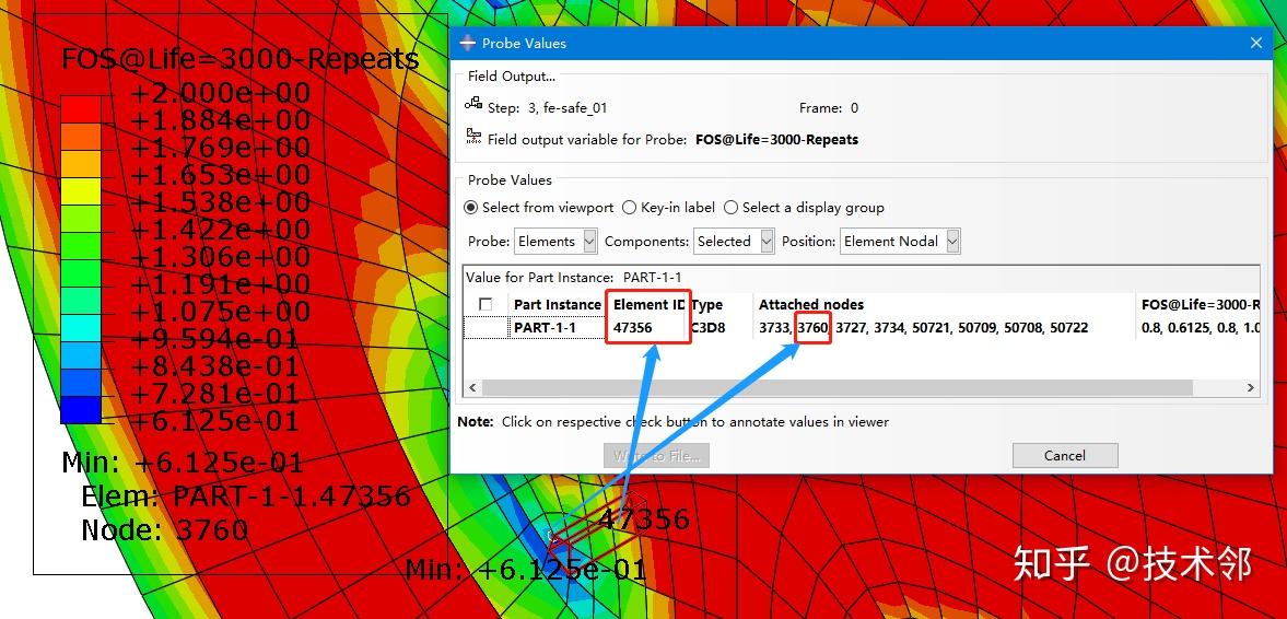 基于Abaqus和Fe-Safe凹口轴件的多轴疲劳分析 - 知乎