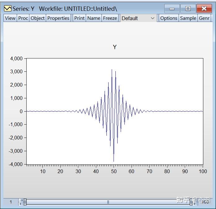 Eviews Arch和Garch模型 - 知乎