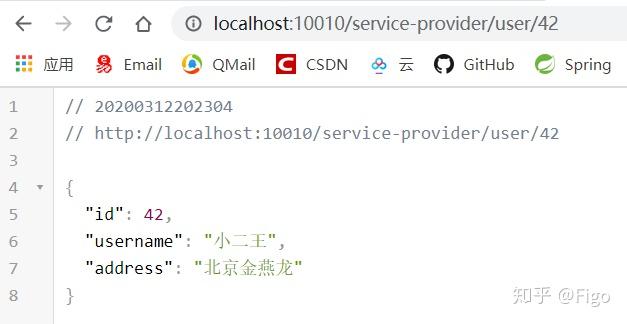 SpringCloud(6)：Zuul网关和Zuul过滤器 - 知乎