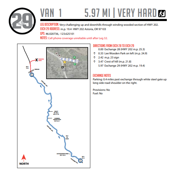 「越山向海」关于 Hood To Coast 你所需要知道的几件事 - 知乎