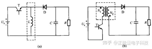 单端反激变换器(Flyback Converter)的设计与仿真 - 知乎