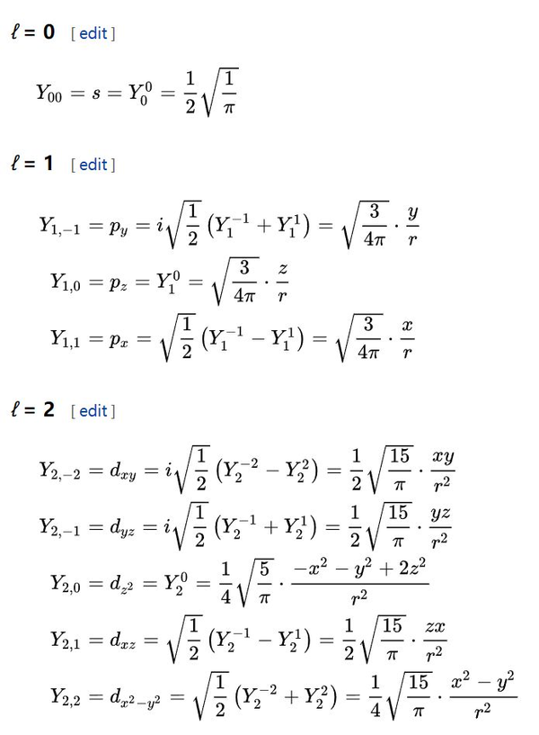 详解Cubemap、IBL与球谐光照 - 知乎