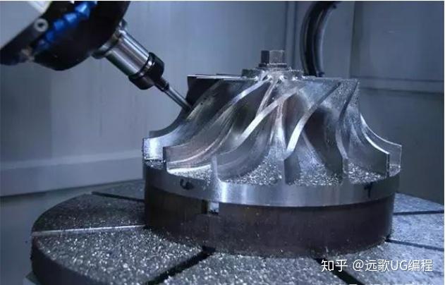 一直听人在说数控CNC， 你知道什么是"CNC"? - 知乎