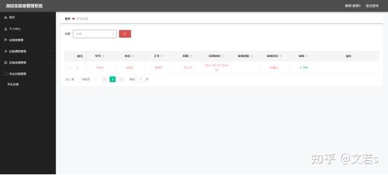 Java毕业设计 基于ssm框架的高校实验室管理系统项目实战附源码论文 知乎