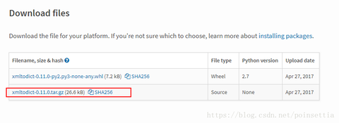 PyQt5解决Qt platform plugin could be initialized - 知乎