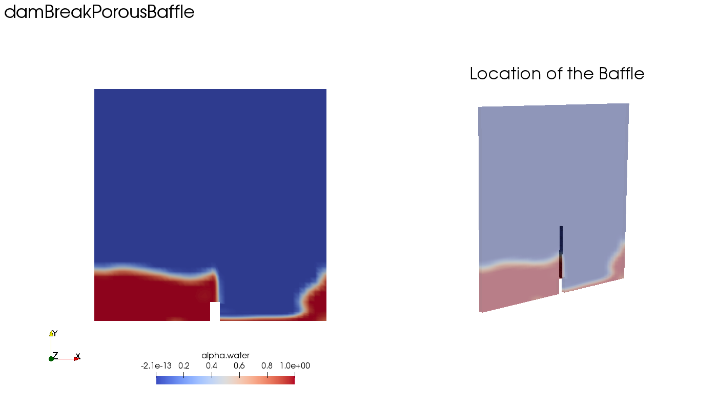 interFoam 算例导读（上） - 知乎
