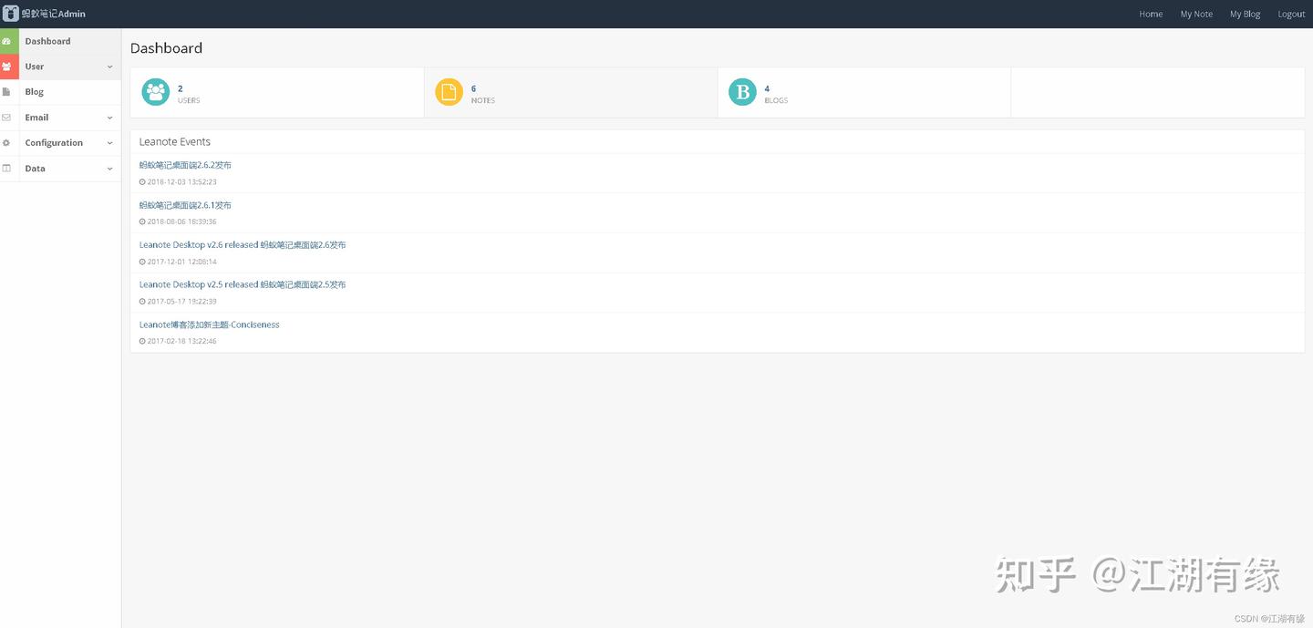 Docker部署开源Leanote蚂蚁笔记 - 知乎