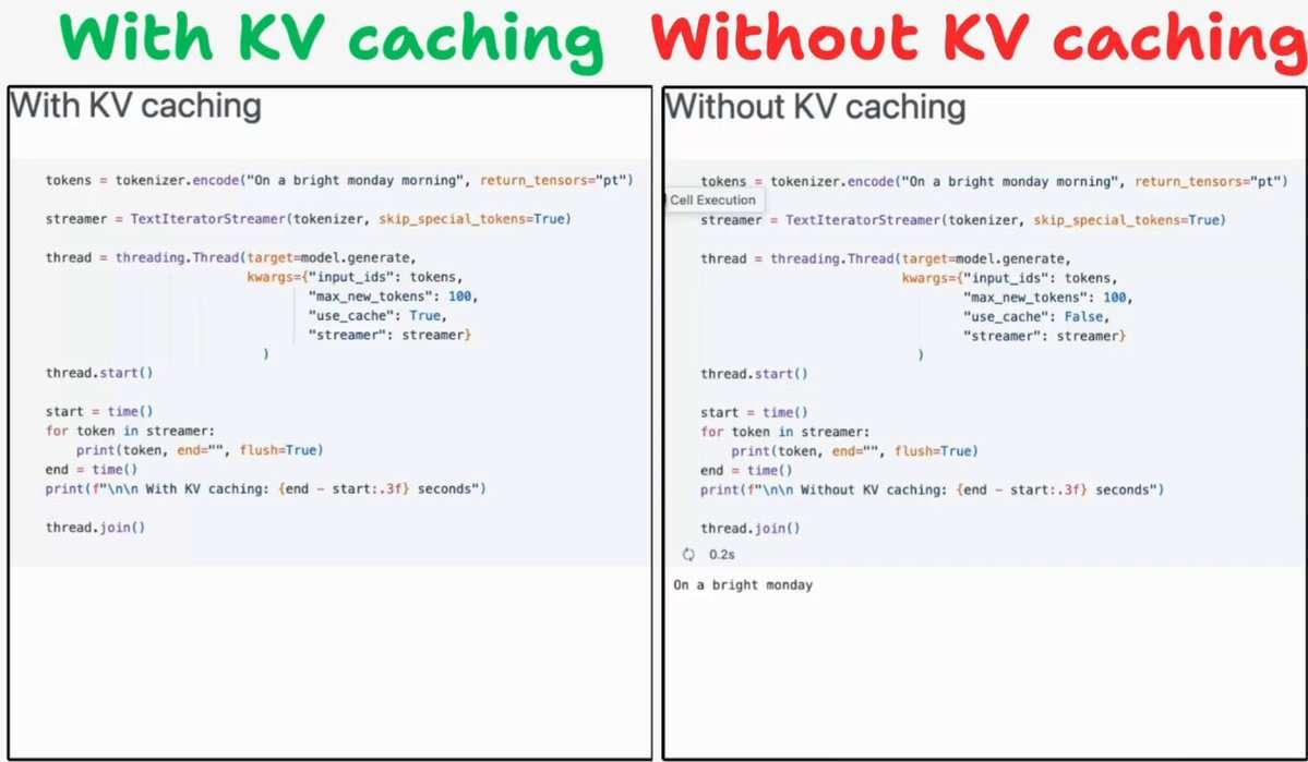 KV Caching 详解：LLM 推理加速的核心技术 - 知乎