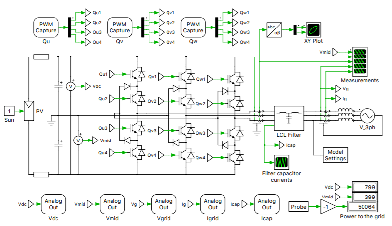RT Box 应用范例13（101）：带LCL滤波器和主动阻尼的三电平并网NPC太阳能逆变器 - 知乎