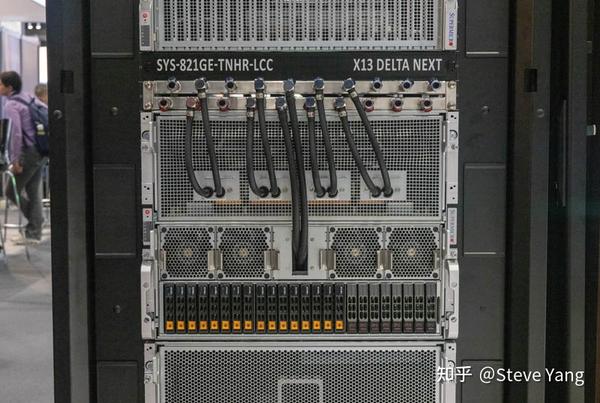 Supermicro Shows Liquid-Cooled NVIDIA H100 Delta Next at ISC 2023 - 知乎