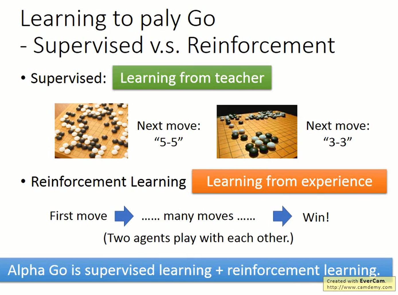 P1 Deep RL intro & Policy Gradient pt1 - 知乎